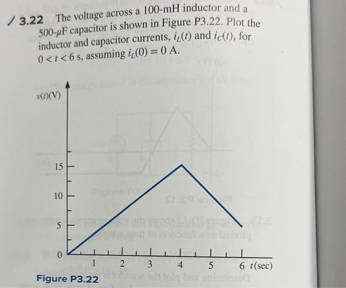 Solved 3.22 The voltage across a 100−mH inductor and a | Chegg.com
