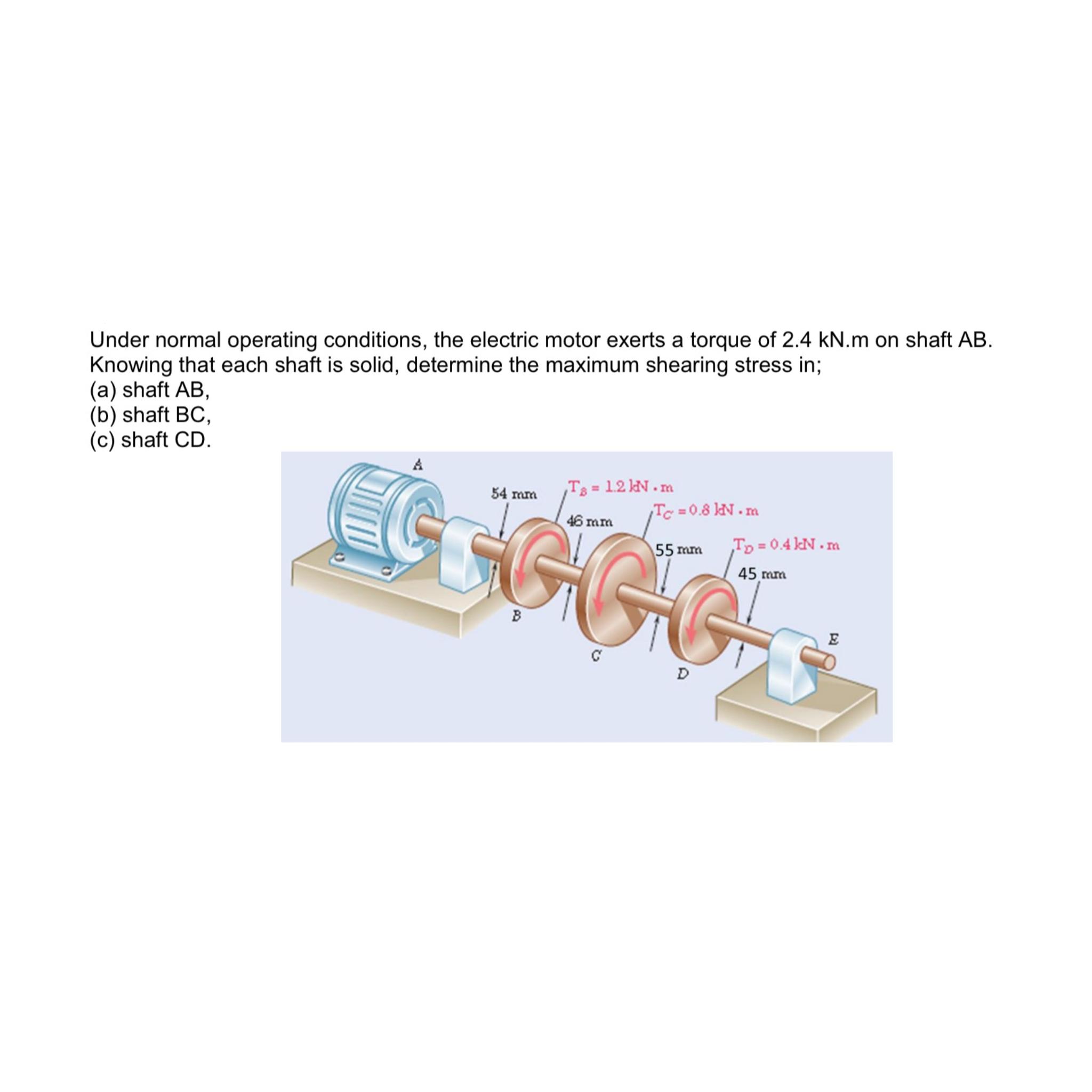 Solved Under normal operating conditions, the electric motor | Chegg.com