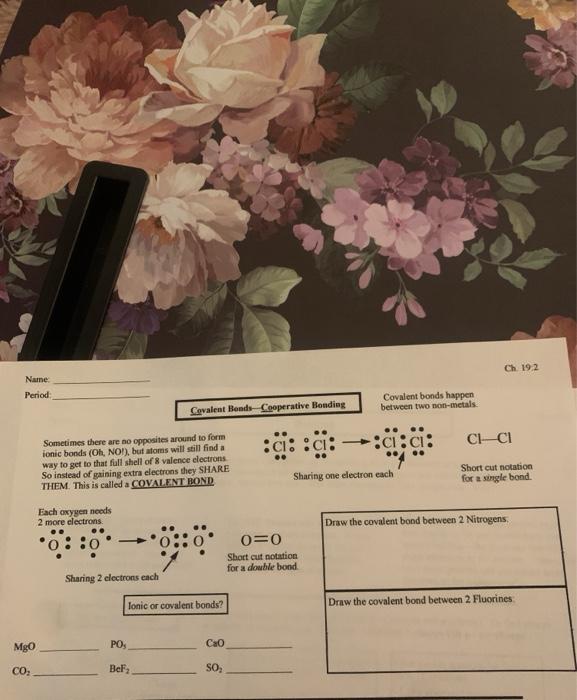 Solved Ch 192 Name: Period Covalent bonds happen between two | Chegg.com