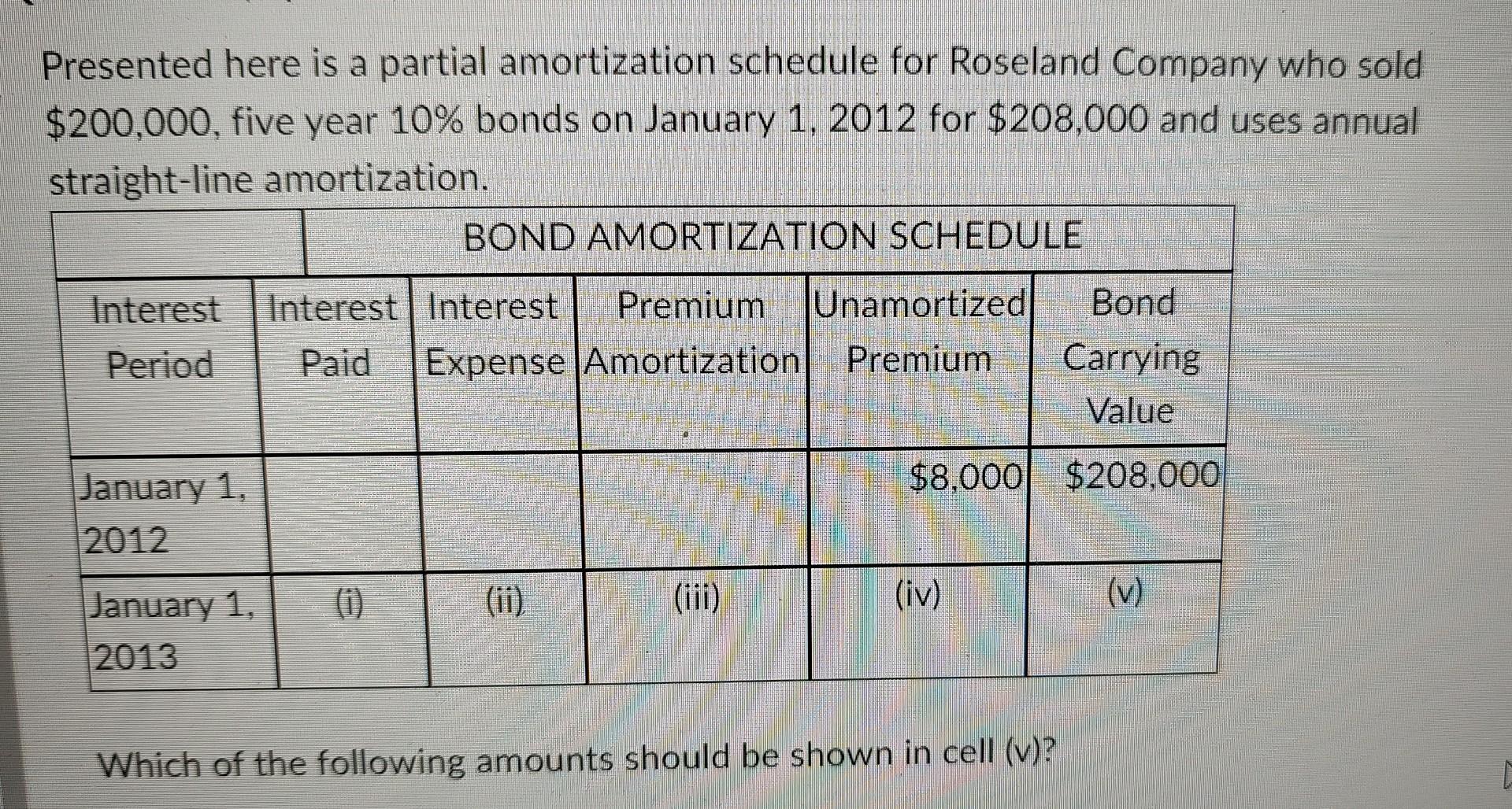 Solved Presented here is a partial amortization schedule for | Chegg.com