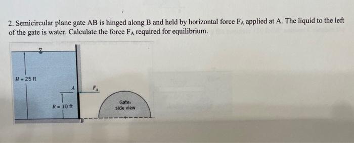 Solved 2. Semicircular plane gate AB is hinged along B and | Chegg.com