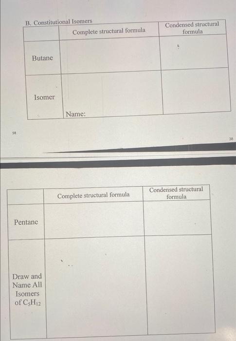 Solved B. Constitutional Isomers Complete structural formula | Chegg.com