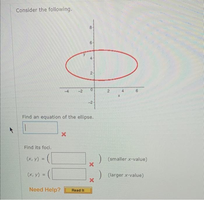 Solved Consider the following. Find an equation of the | Chegg.com
