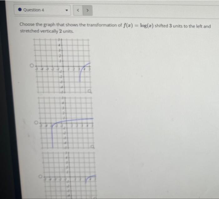 Solved Question 4 > Choose the graph that shows the | Chegg.com