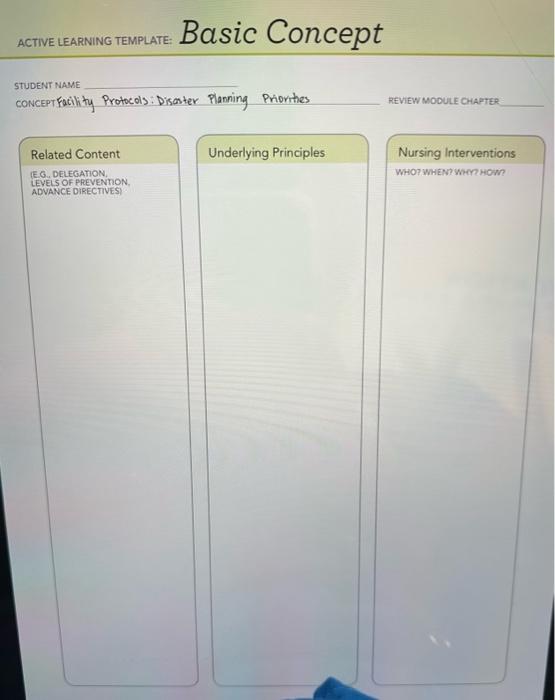 Solved active learning template: Basic Concept STUDENT NAME | Chegg.com