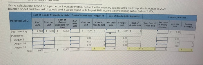 Solved Required information Exercise 8-14 (Static) Inventory | Chegg.com