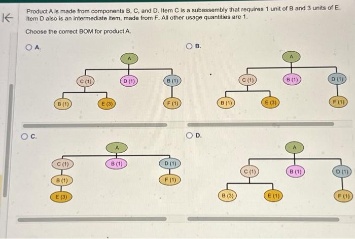 Product A is made from components B,C, and D. Item C | Chegg.com