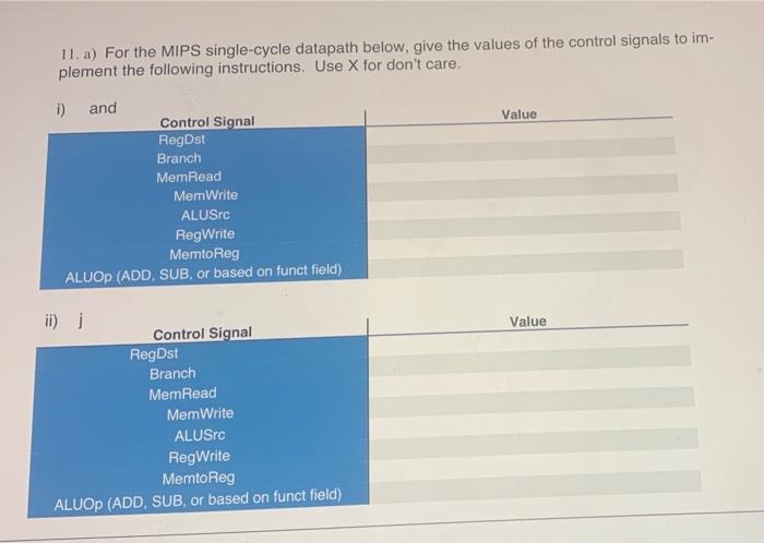 Solved 11. a) For the MIPS single-cycle datapath below, give | Chegg.com