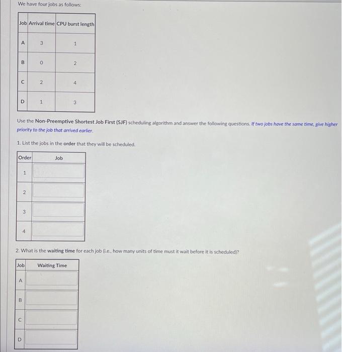 Solved We have four jobs as follows: Use the Non-Preemptive | Chegg.com