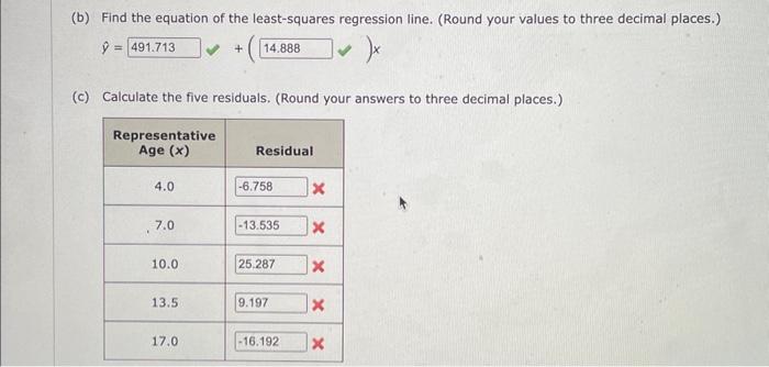 Solved y^= (c) Calculate the five residuals. (Round your | Chegg.com