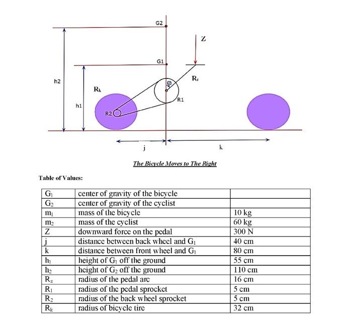 Solved The following diagram shows a bicycle schematic. A | Chegg.com