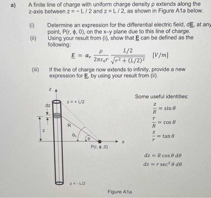 Solved ) a) A finite line of charge with uniform charge | Chegg.com
