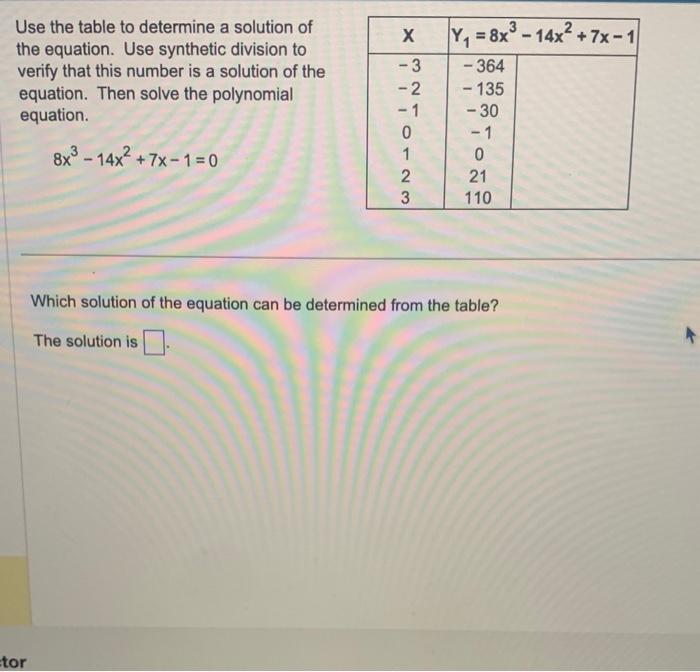 Solved Use the table to determine a solution of the | Chegg.com