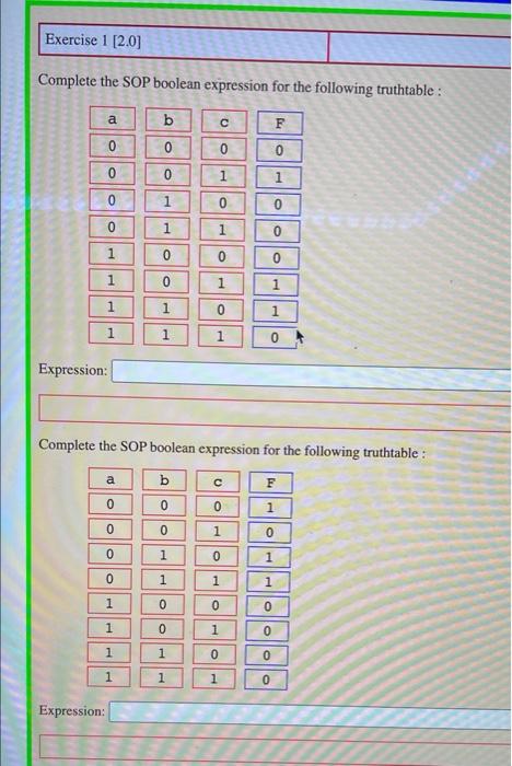 Solved Exercise 1 [2.0) Complete the SOP boolean expression | Chegg.com
