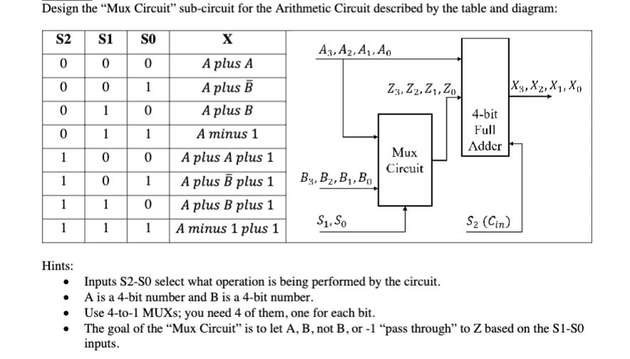 Solved Help me to ﻿solve the problem bellow. Please explain | Chegg.com