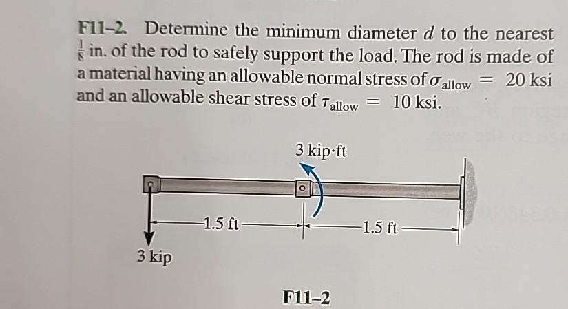 F11-2. Determine the minimum diameter d to the | Chegg.com