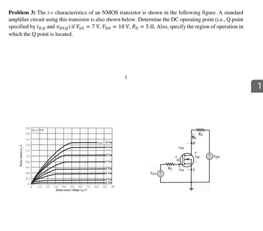 Solved Problem 3) The i−v characteristics of an NMOS | Chegg.com