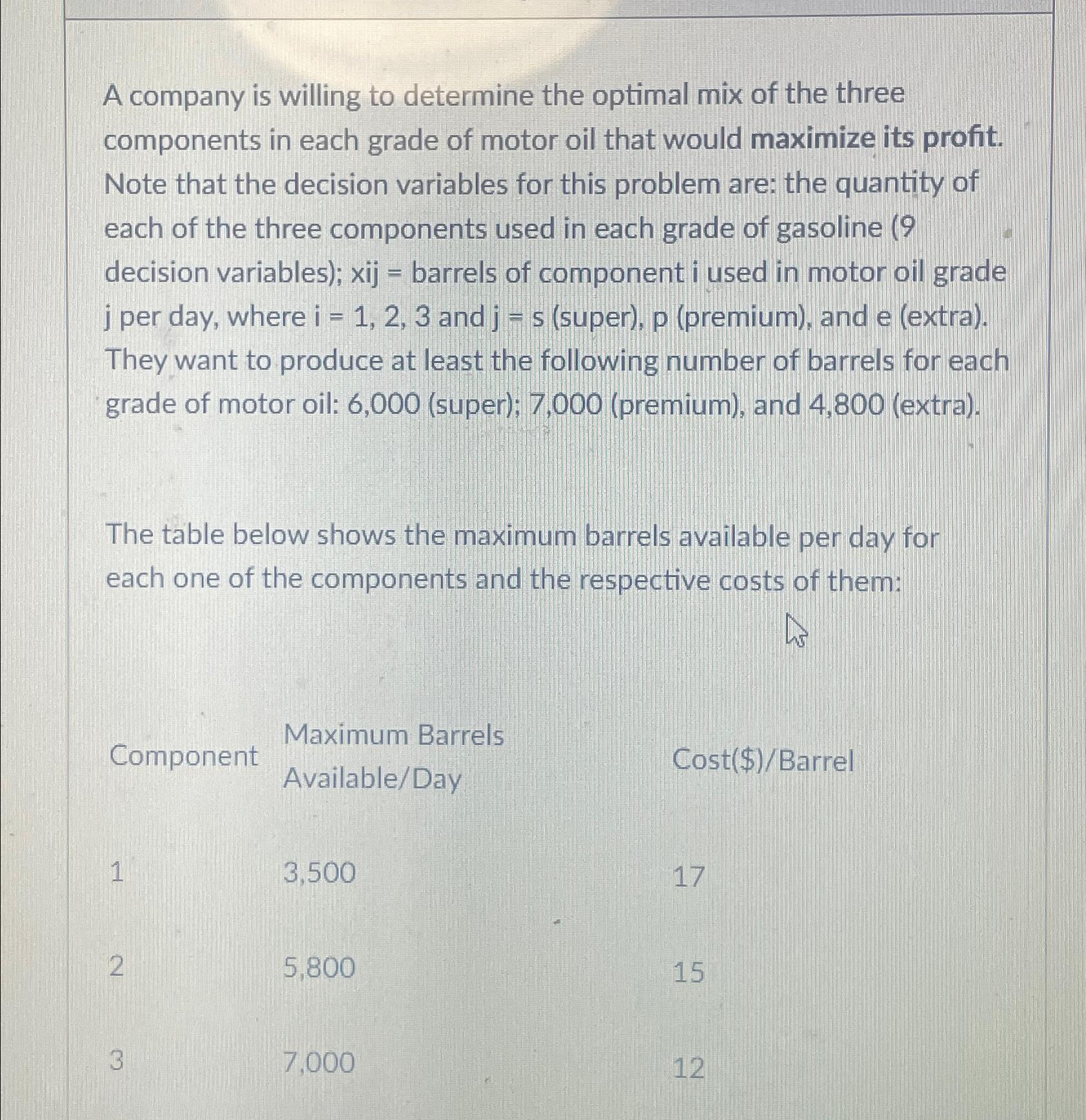 Solved A company is willing to determine the optimal mix of | Chegg.com