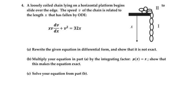 Solved 4. A loosely coiled chain lying on a horizontal | Chegg.com