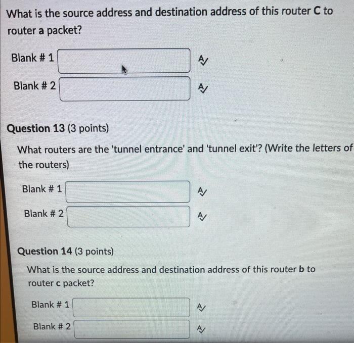Solved Consider a network where a few IPv6 subnets are | Chegg.com
