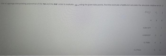 Solved Use a Lagrange imerpolating polvnomial of the 1st and | Chegg.com