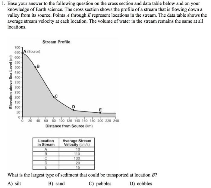 Solved 1. Base your answer to the following question on the | Chegg.com