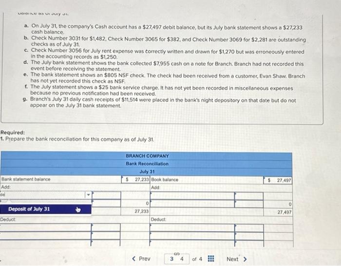Solved a. On July 31, the company's Cash account has a | Chegg.com