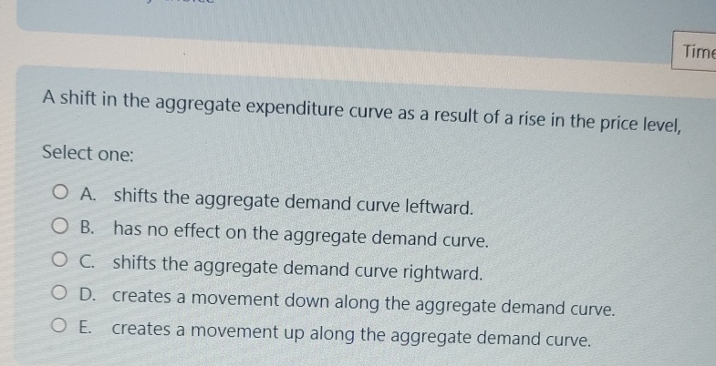 Solved A shift in the aggregate expenditure curve as a | Chegg.com