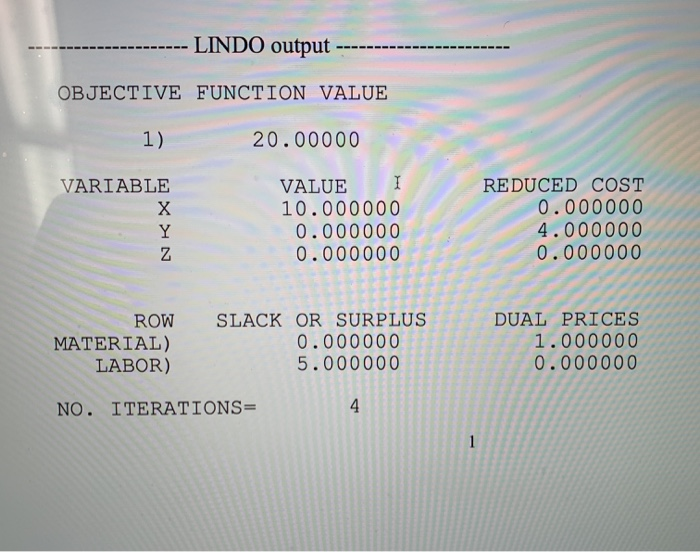 Solved 1. Consider the following linear program and its | Chegg.com