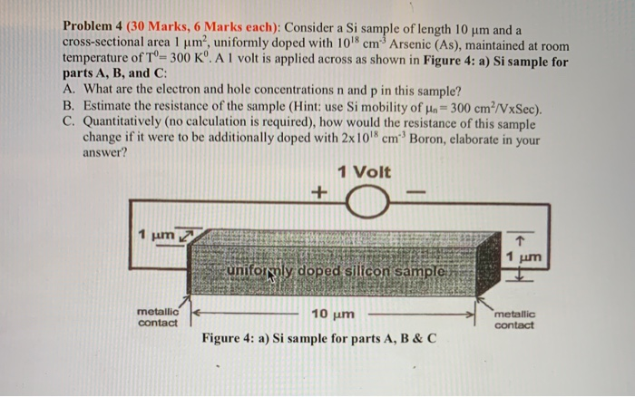 Solved Problem 4 (30 Marks, 6 Marks each): Consider a Si | Chegg.com