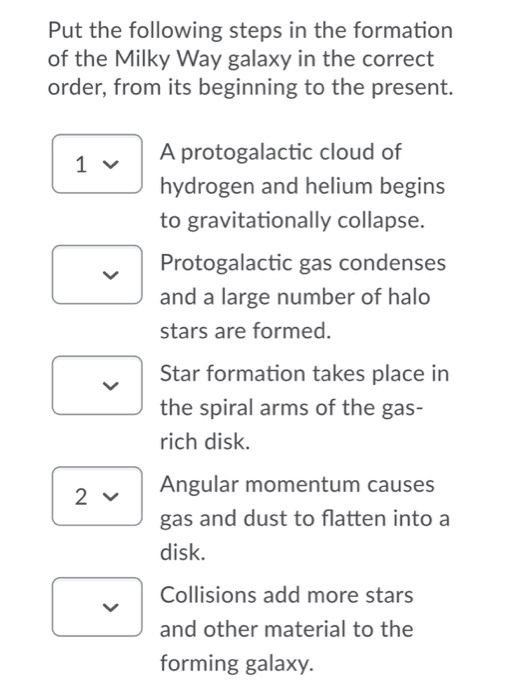 Solved Put the following steps in the formation of the Milky | Chegg.com