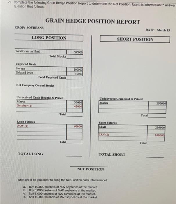 Solved Complete the following Grain Hedge Position Report to | Chegg.com