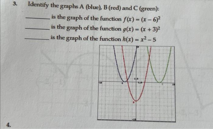 Solved Identify the graphs A (blue), B (red) and C (green): | Chegg.com