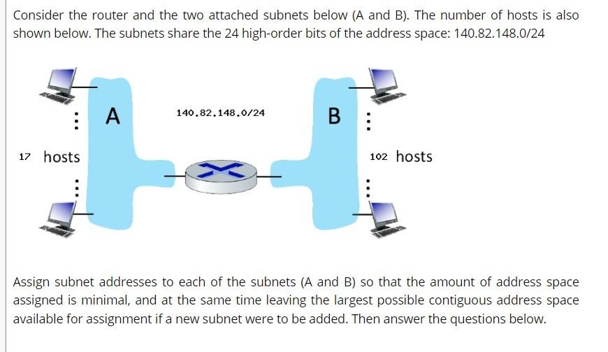 Solved Consider the router and the two attached subnets | Chegg.com