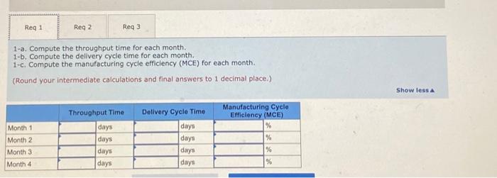 Solved 1-a. Compute the throughput time for each month. | Chegg.com