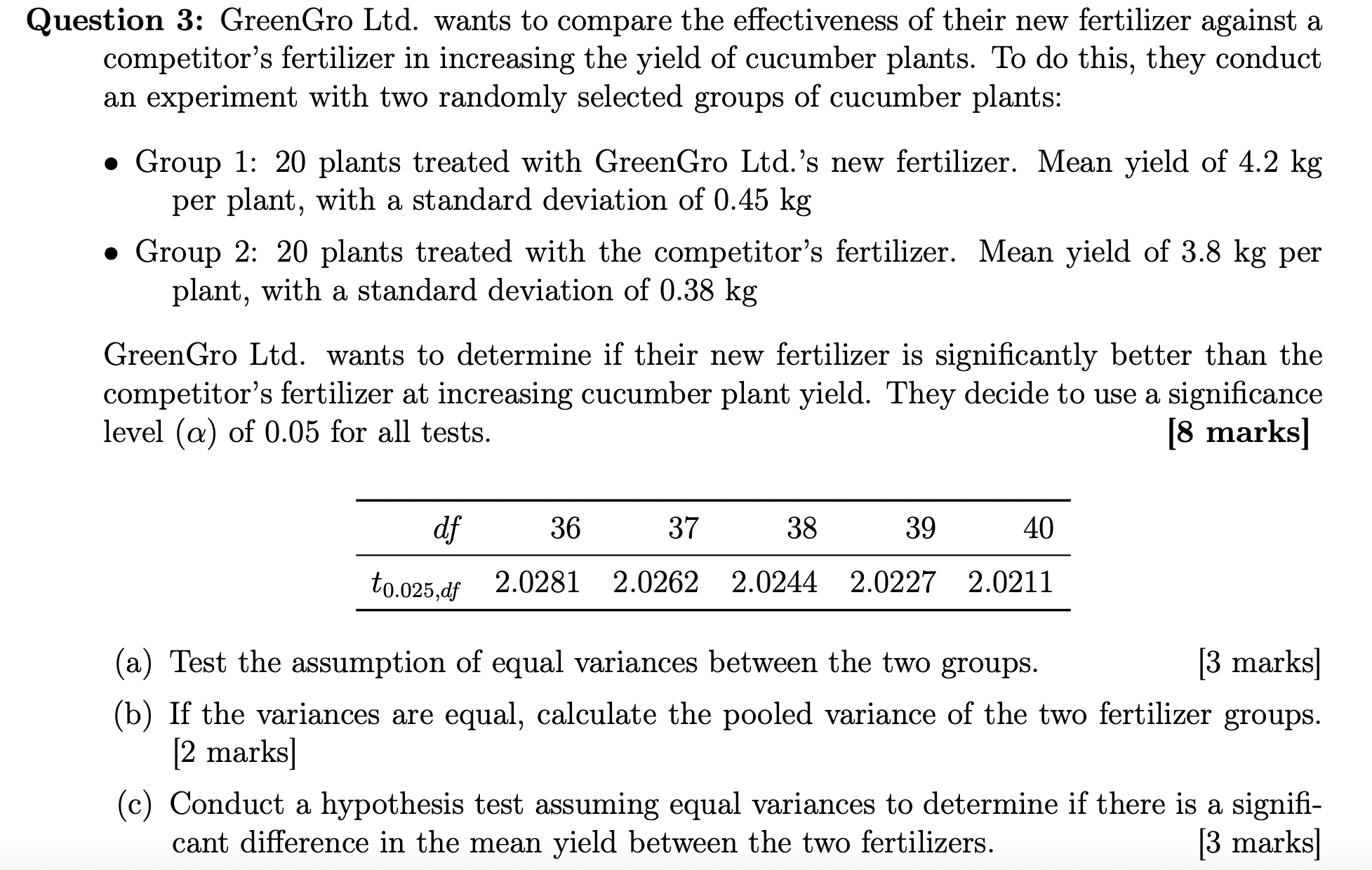 Solved Question 3: GreenGro Ltd. ﻿wants to compare the | Chegg.com