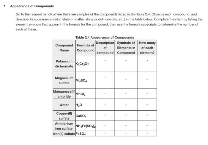 Solved 1. Appearance of Compounds Go to the reagent bench | Chegg.com