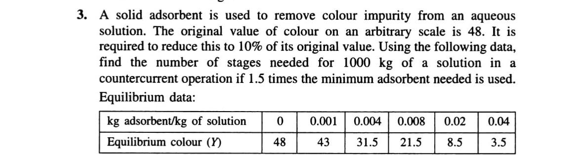 Solved A solid adsorbent is used to remove colour impurity | Chegg.com