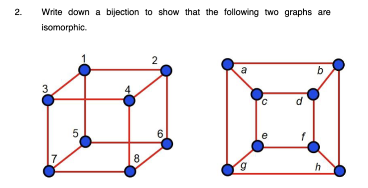 Solved Write down a bijection to show that the following two | Chegg.com
