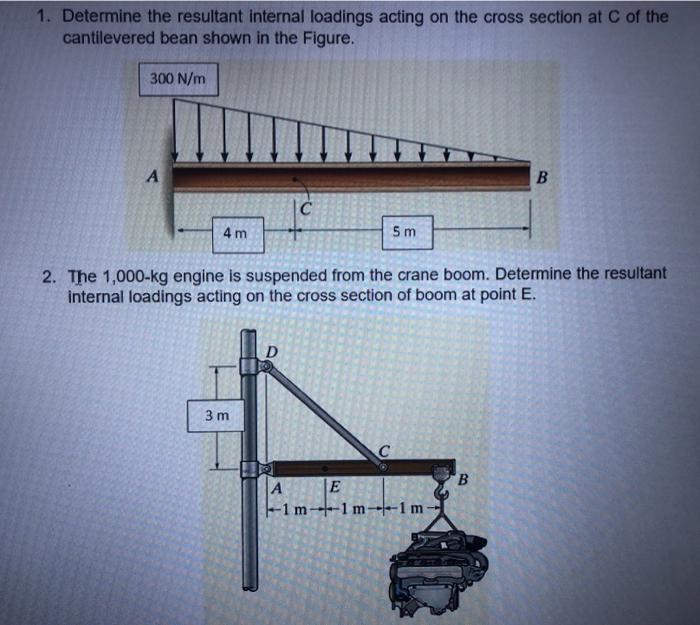 Solved 1. Determine the resultant internal loadings acting | Chegg.com
