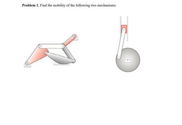 Solved Problem 1. Find the mobility of the following two | Chegg.com
