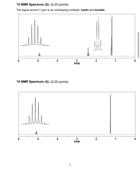 Solved 1. Predict the multiplicity of each signal in the | Chegg.com