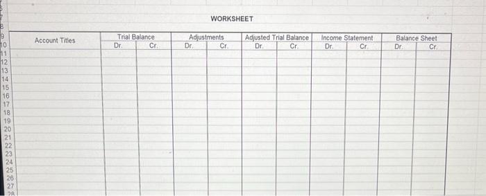 WORKSHEET Q RST TRIAL BALANCE DECEMBER 31, | Chegg.com