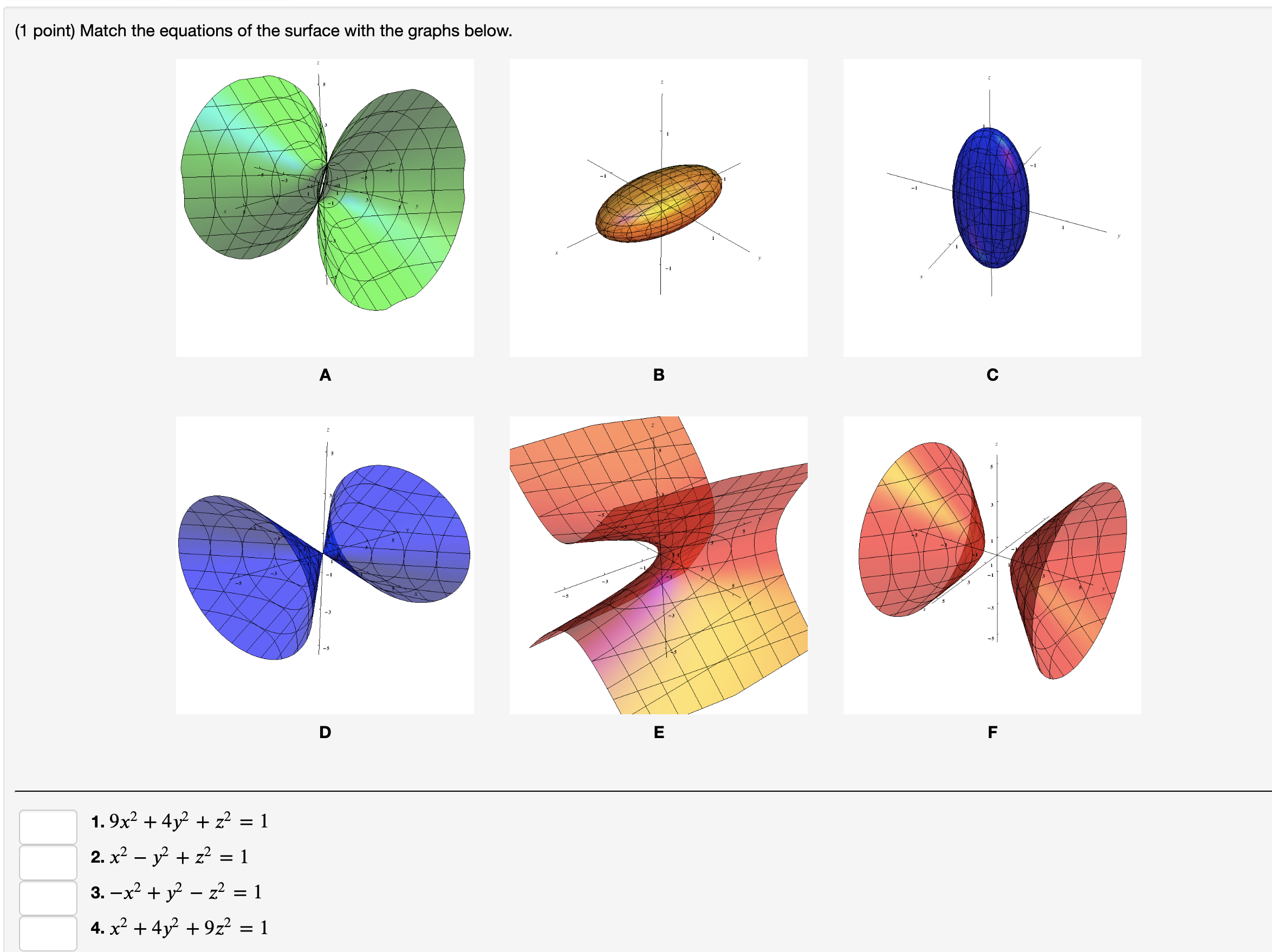 Solved (1 ﻿point) ﻿Match the equations of the surface with | Chegg.com