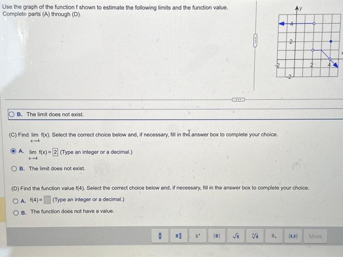 Solved Use the graph of the function f shown to estimate the | Chegg.com