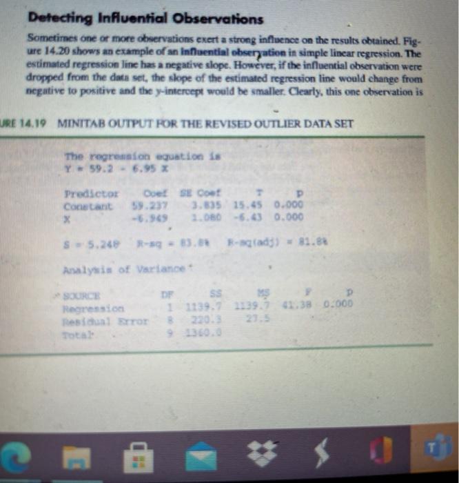 Solved Figure 1418 Minitab Output For Regression Analysis