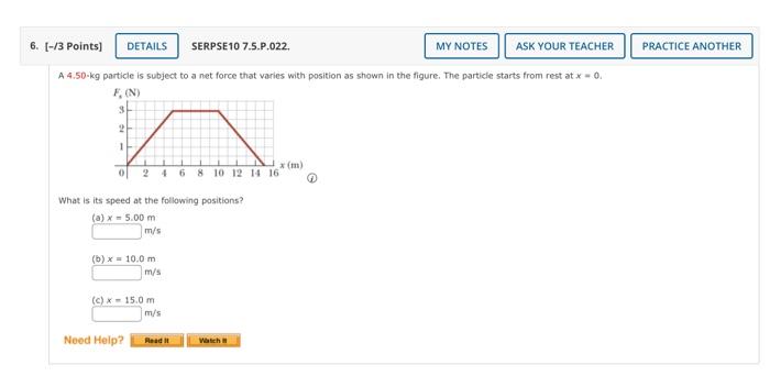Solved particle is subject to a net force that varies with | Chegg.com