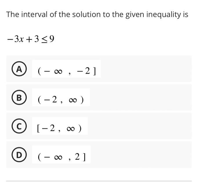 Solved The interval of the solution to the given inequality | Chegg.com