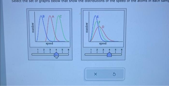 Solved Predicting liow molecular speed distribution changes | Chegg.com