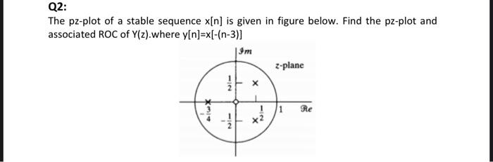 Solved The pz-plot of a stable sequence x[n] is given in | Chegg.com